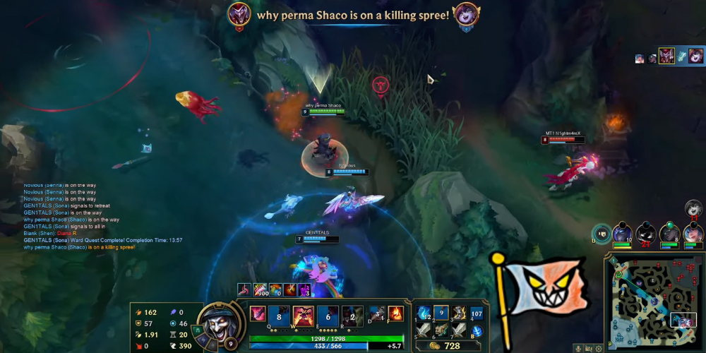 A Beginners Guide to League of Legends: Understanding the Basics - Blog ...